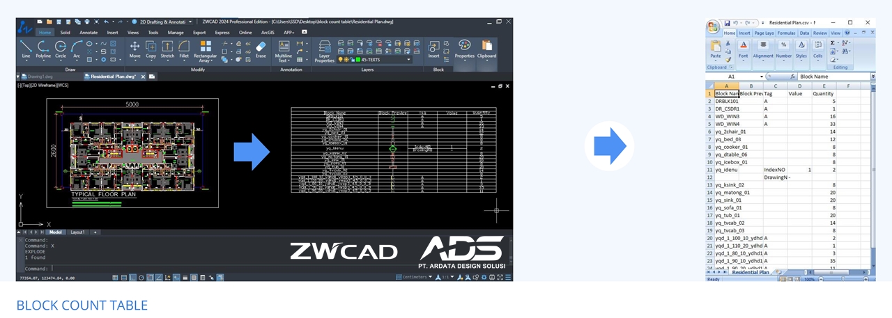 ZWCAD Indonesia – Produktifitas Anda akan meningkat dengan ZWCAD Block ...